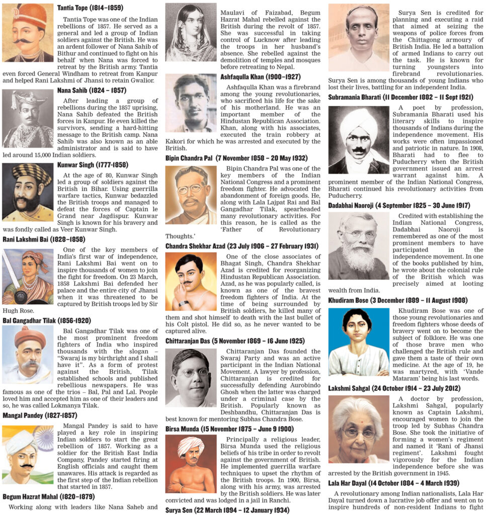 Freedom Fighters Images Of India